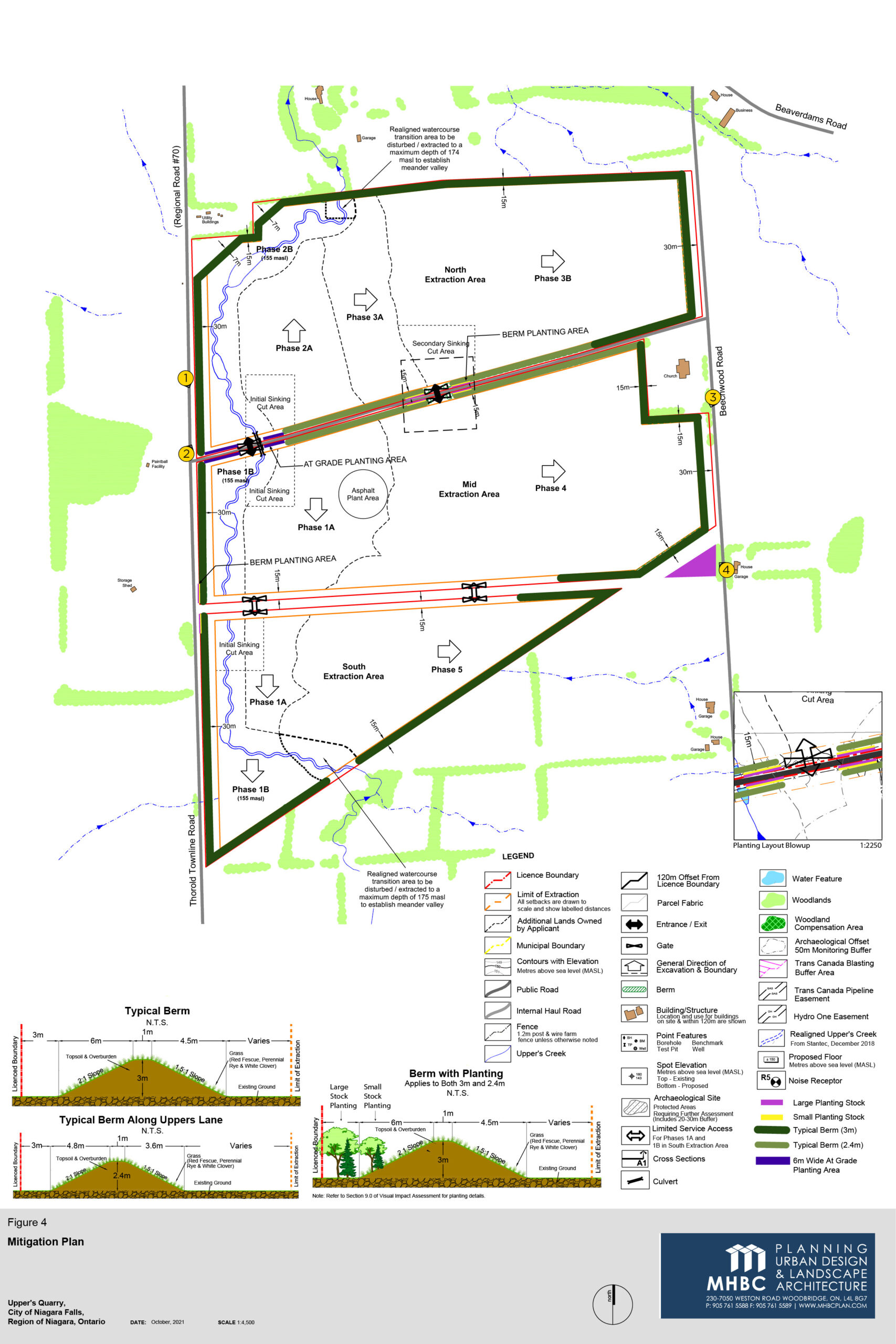 Proposed Upper's Quarry Renderings & Images - Home of the Proposed ...